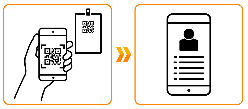 CARNET | QR - Asociación Mundial de Periodistas